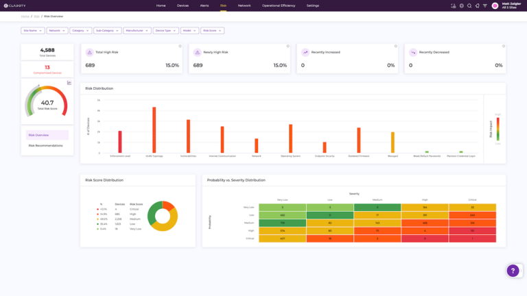 CYBERSECURITY | Claroty unveils platform for cyber, operational resilience CYBERSECURITY | Claroty unveils platform for cyber, operational resilience