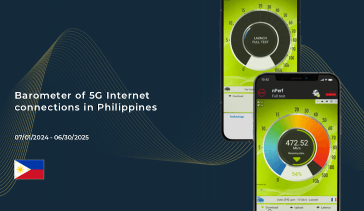 TELECOM | PH 5G performance intensifies